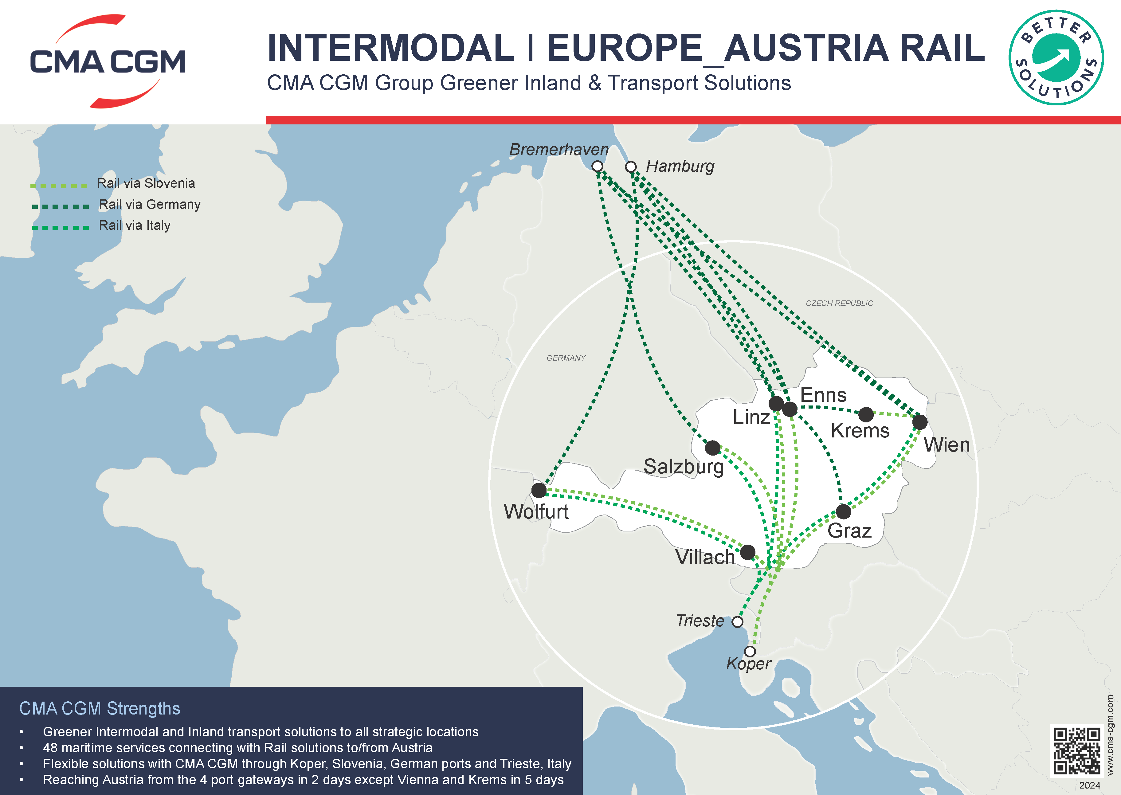 CMA CGM | Inland and intermodal services in Europe